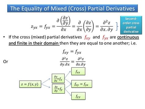 Basic Calculus Ii Recap