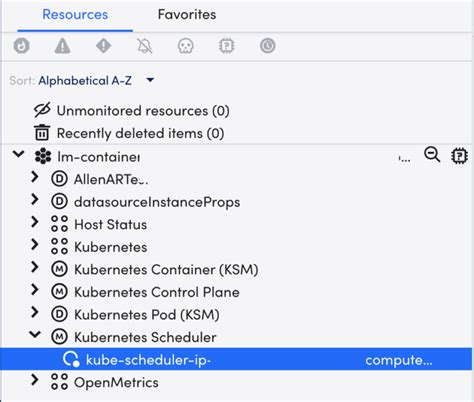 Kubernetes Scheduler Monitoring Logicmonitor