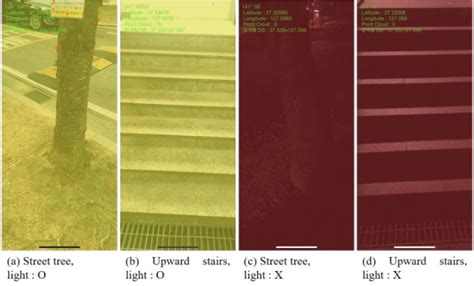 Github Jwoo820obstacle Detecting System Obstacle Detection In Mobile Ar