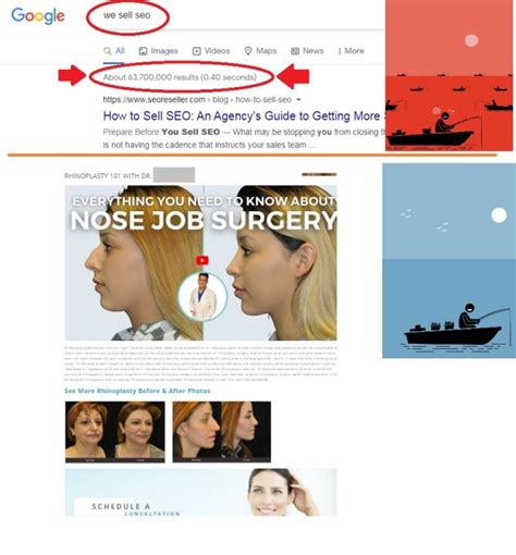 Profitable Selling Seo Ultimate Guide To Success 2023