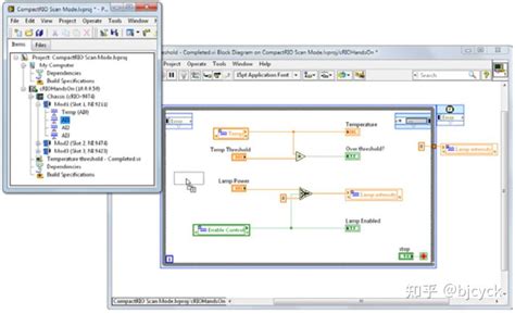 LabVIEW CompactRIO 开发指南 选择CompactRIO编程模式 知乎