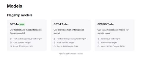 Gpt4o Api 사용 가격 요금 개발관련