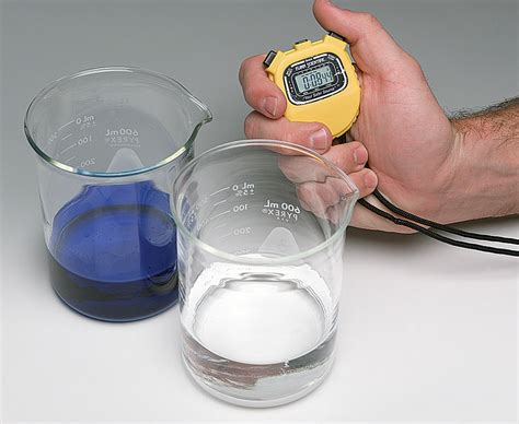 Iodine Solution For Science Fair Projects