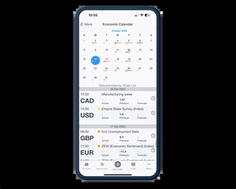 Mobile Trading Platform Mobile Forex Apps Oanda Canada