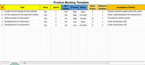 Product Backlog Example With User Stories › Product Backlog Example Itsm Docs Itsm Documents