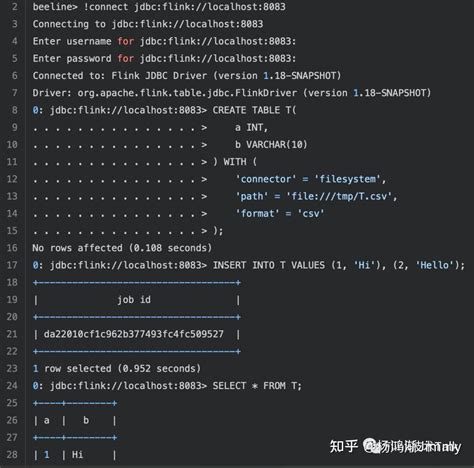 Flink 1 18特性解析 知乎