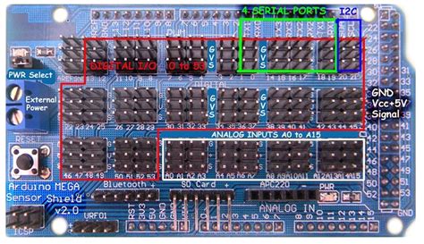 Купить недорого Плата расширения для подключения дополнительных датчиков к Arduino V20 в