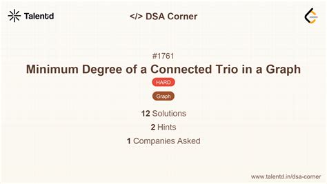 Minimum Degree Of A Connected Trio In A Graph Dsa Problem Talentd
