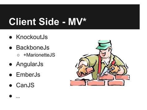 Full Stack Java Script Development Ppt
