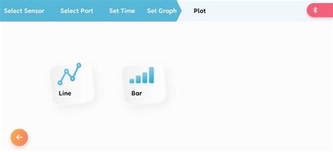 Filegraphical Representation Yudurobotics