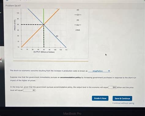 Solved The Following Graph Shows The Aggregate Demand Cu