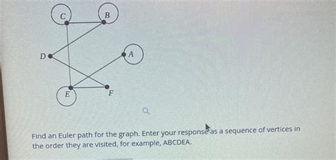 Solved Find An Euler Path For The Graph Enter Your Response