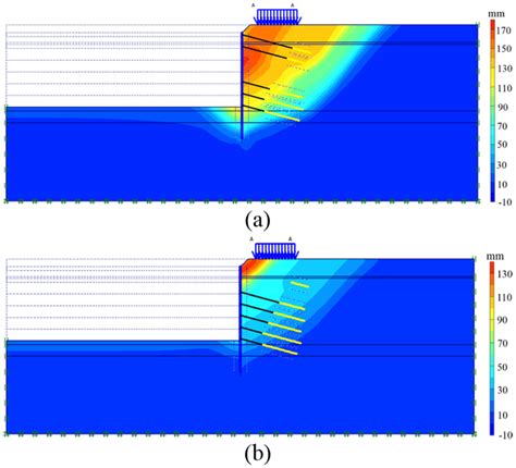 Mesh Of Three Dimensional Numerical Model Download Scientific Diagram