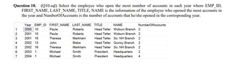 Suppose Having The Database Lab4db1202 Provided In