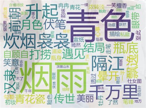 使用python将《青花瓷》歌词生成词云图 歌词的词云 csdn博客