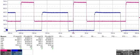 Active Technologies High Amplitude Pulse Generator Active Technologies