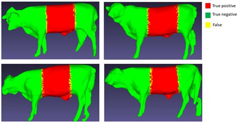 A Korean Cattle Weight Prediction Approach Using 3d Segmentation Based Feature Extraction And