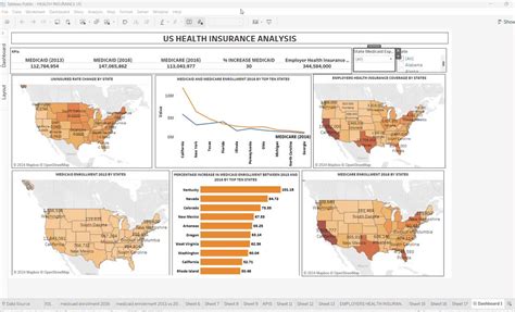 Quantum Analytics Ng On Linkedin Tableau Excel Powerbi Mssqlserver Tableau Postgresql