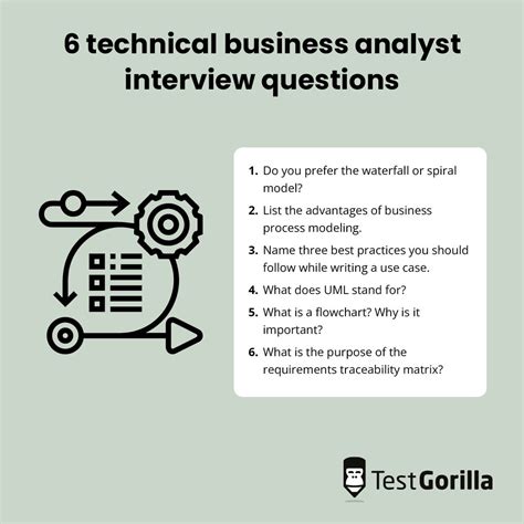 50 Ba Interview Questions To Ask Technical Professionals Tg