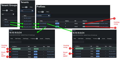 A Way To Separate The Ipam Object By Environments · Netbox Community
