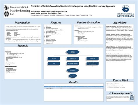 Prediction Of Protein Secondary Structure From Sequence Using