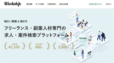 外注する際の契約書の書き方とテンプレート、注意点をご紹介 Workship Enterprise（ワークシップ エンタープライズ） フリーランス・副業人材の採用・求人サービス