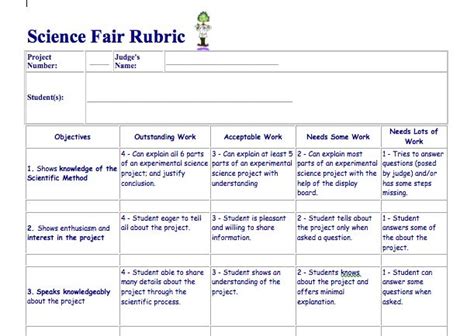 Best Rubrics Images On Pinterest Science Ideas Interactive