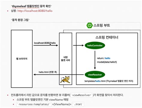 스프링 입문 프로젝트 환경 설정3