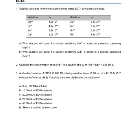 Solved Stability Constants For The Formation Of Some