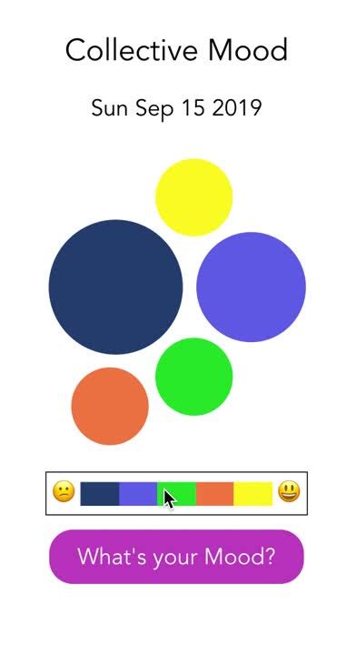 Sejla Ali On Linkedin Hackathon Reactjs Expressjs D3 21 Comments