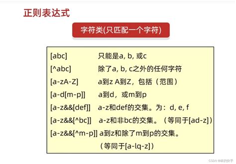 正则表达式zzbds匹配任意字符 Csdn博客 正则表达式zzbds匹配任意字符 Csdn博客