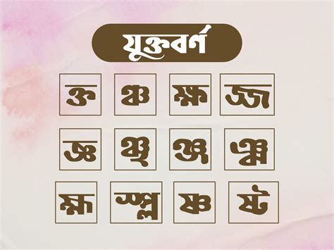 Rokeya Unicode Bangla Font Shorif Art