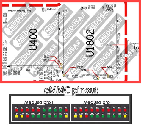 Gsm Forum A03s Pinout A037u Answered