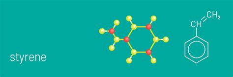 What Are Styrenes Chemical Properties