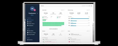 A New Toolset For Managing And Monitoring Singlestore
