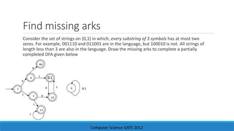 Deterministic Finite Automata Dfa Pdf