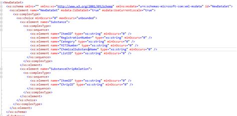 Why Data Is Truncated When Importing From Xml To An Access Database