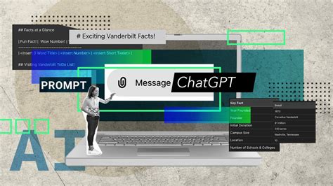 Unlock The Power Of Templates Create Impactful Chatgpt Prompts With The Template Pattern
