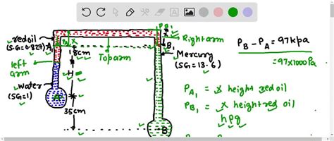Solved For The Inverted Manometer Shown Below All Fluids Are At 20 C If Pb Pa 97 Kpa What