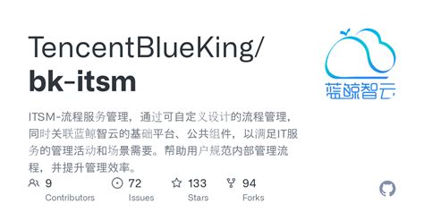 Bk Itsm Docs Overview Architecture Md At Develop TencentBlueKing Bk