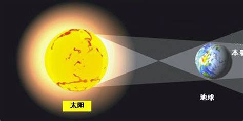 今夜“红月亮”刷屏，罕见“月全食月掩天王星”如期上演手机新浪网