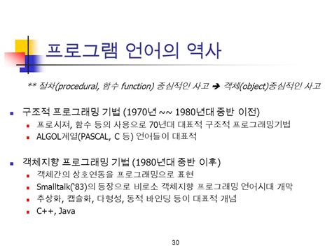 컴퓨터 원리 warming up computer fundamentals computer history algorithm and