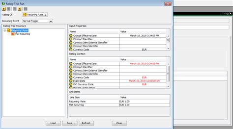 SAP CC Usage Recurring Rates SAPCODES