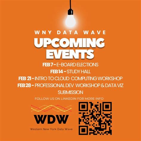 Datascience Dataanalytics Dataanalysis Dataengineering Ai