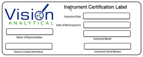 Data Integrity In Particle Size And Shape Analysis Vision Analytical