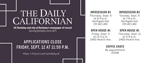 Uc Berkeley Class Of 2016 Uc Berkeley Class Of 2016