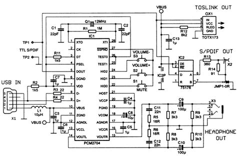 Dac De Audio Simple Electronica