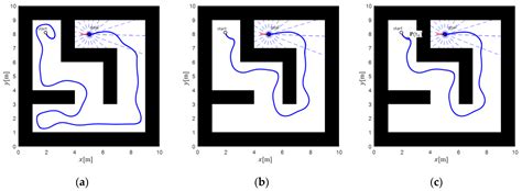 Path Planning Based On Artificial Potential Field With An Enhanced Virtual Hill Algorithm