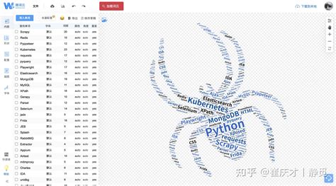 Python 网络爬虫开发实战第二版封面确定好了 知乎