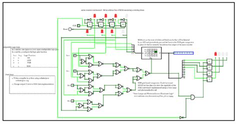 Optoelectronic NOR Gates And Rotating Drum Memory Illuminate Logic